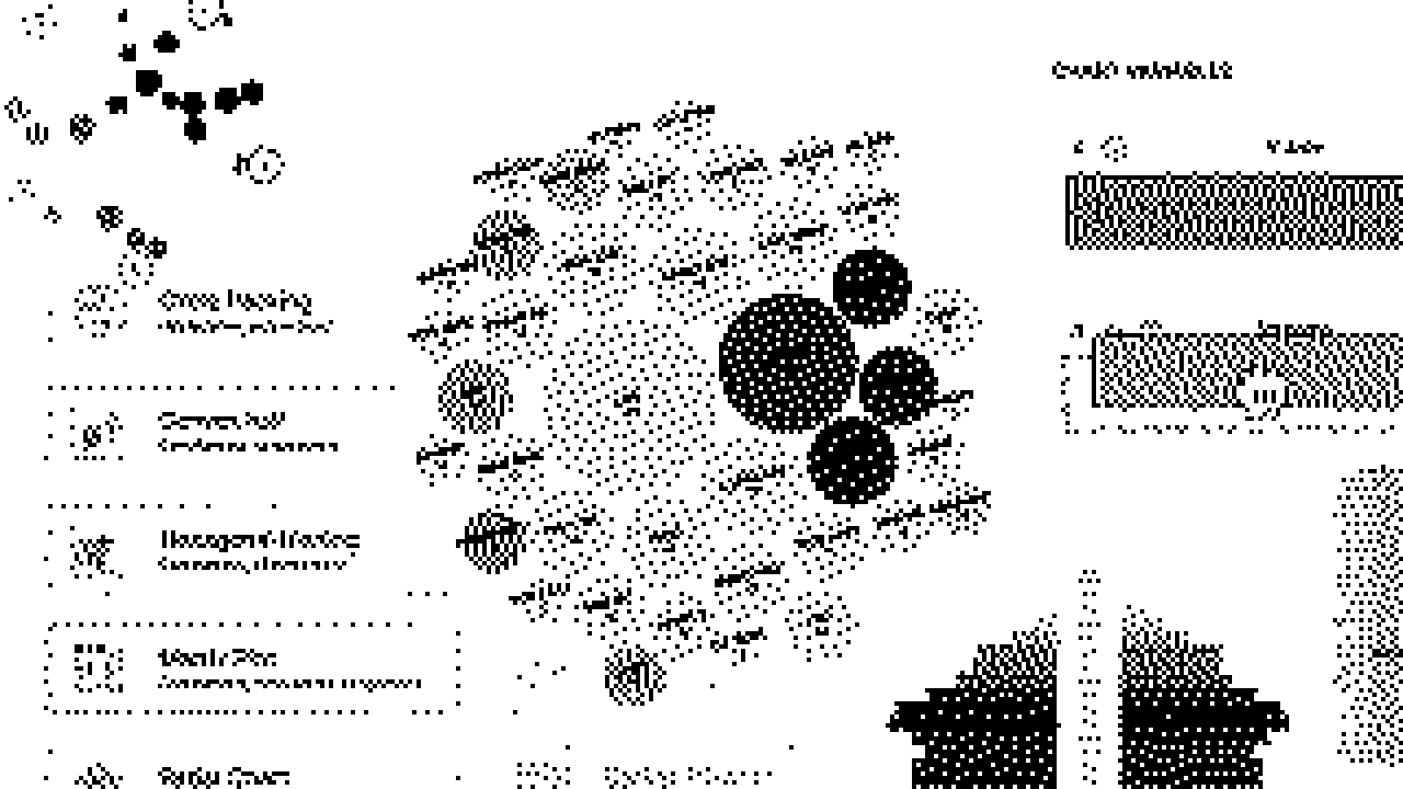 Open Visualization Academy