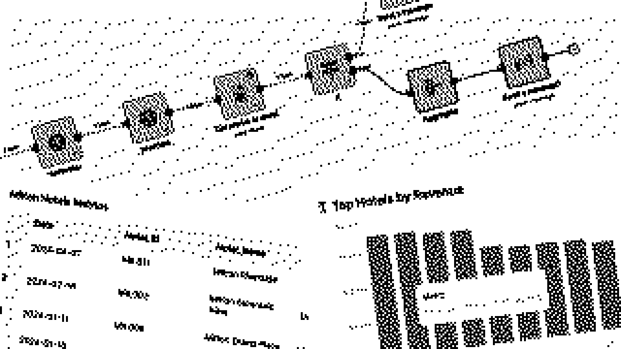 2.2 Building Blocks of a Good Prompt - Generative AI in Data Analysis ...