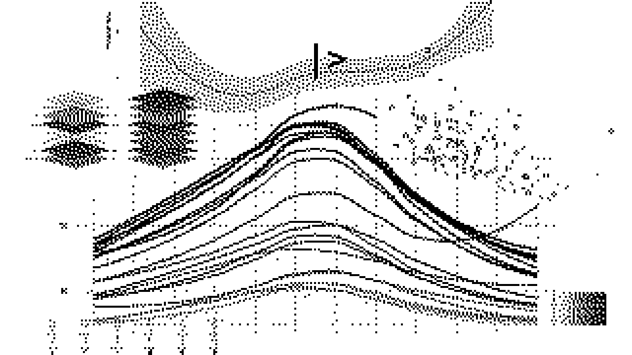 Open Visualization Academy